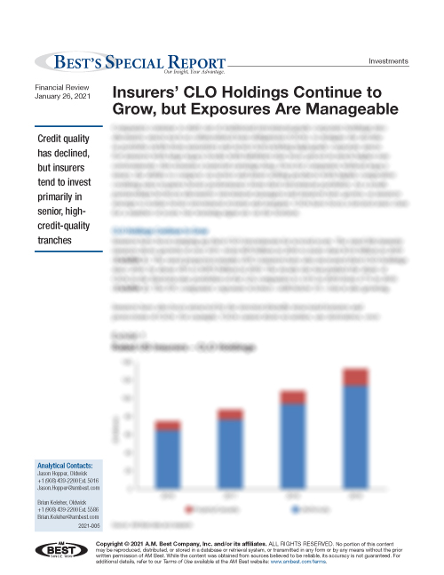 Special Report: Insurers’ CLO Holdings Continue to Grow, but Exposures ...