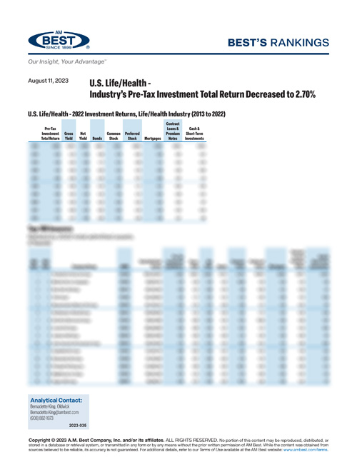 2023 Best’s Rankings: U.S. Life/Health - Industry’s Pre-Tax Investment Total Return Decreased to ...