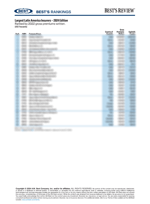 2024 Best’s Rankings: Largest Latin America Insurers – 2024 Edition